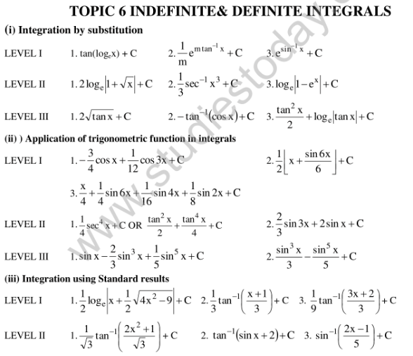 CBSE Class 12 Mathematics HOTs Indefinite and Definite Integrals Set A